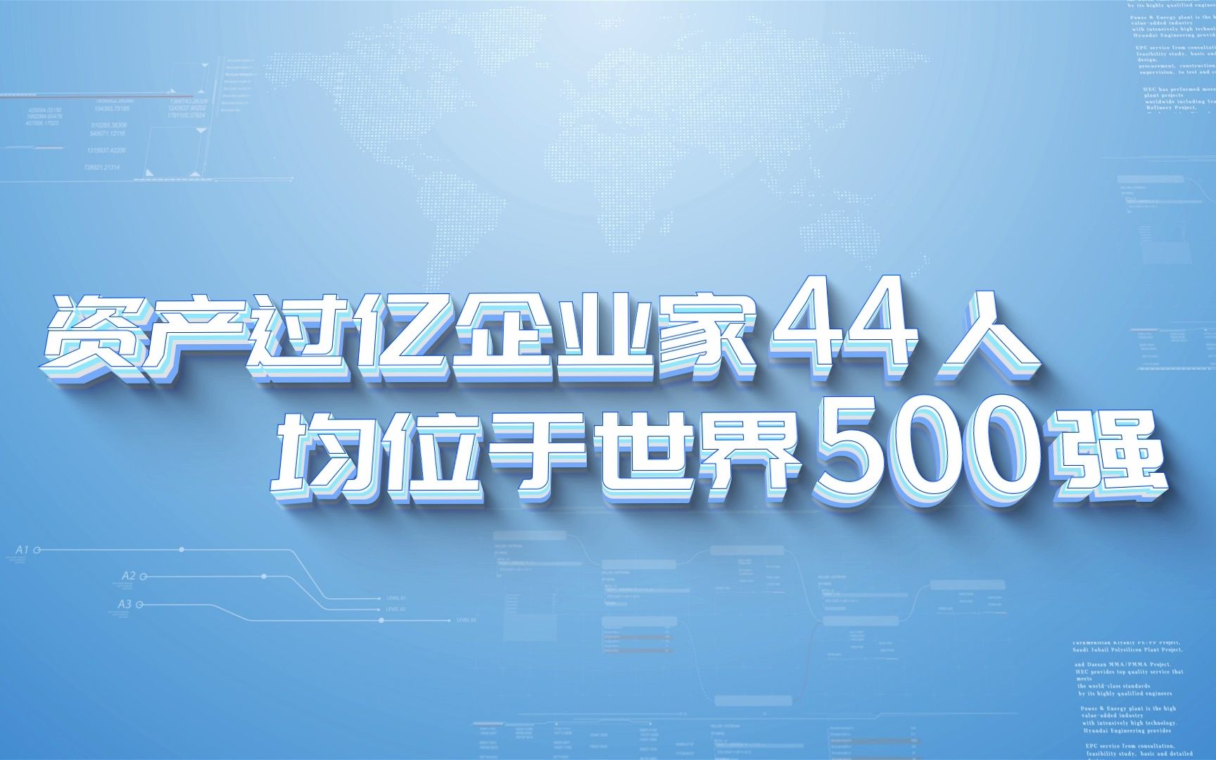 干净简洁三维科技文字数据分析AE模板