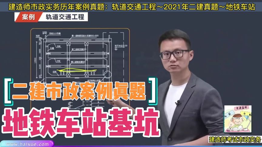 二建市政实务案例真题ߑ�2021年—地铁车站。看看考啥怎么答✍