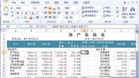 资产负债表分析