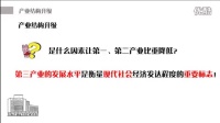 产业结构升级和优化