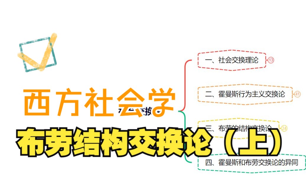 现代社会学理论 社会交换论(三) #布劳结构交换论(上)#