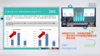 行业洞察 ∣ 洞察客户行为,实现精准营销 - 基于IBM PDA 的银行数据...