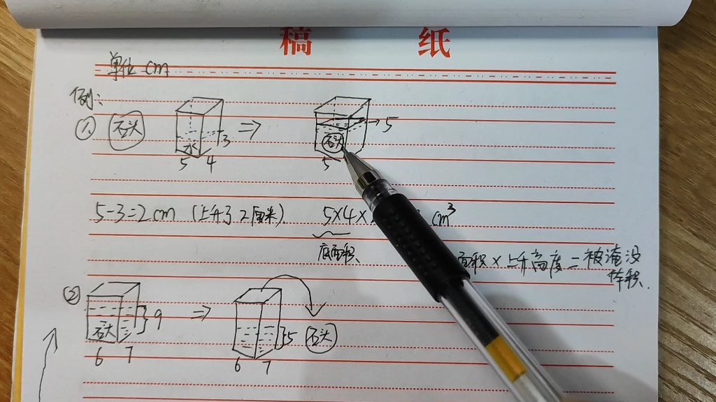 五数下,与求不规则物体体积相关的八种题型讲解