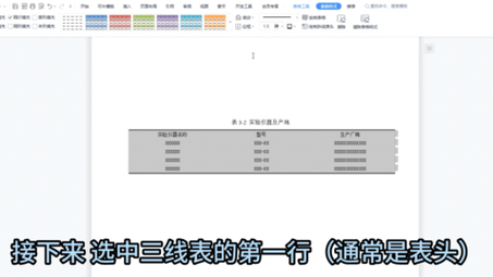 如何用WPS制作论文中的三线表?
