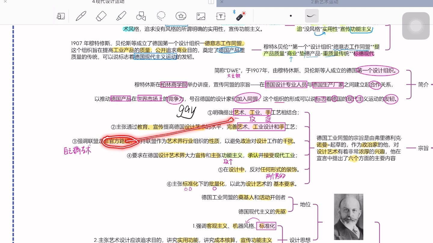 世界现代设计史—现代设计运动(德国工业同)