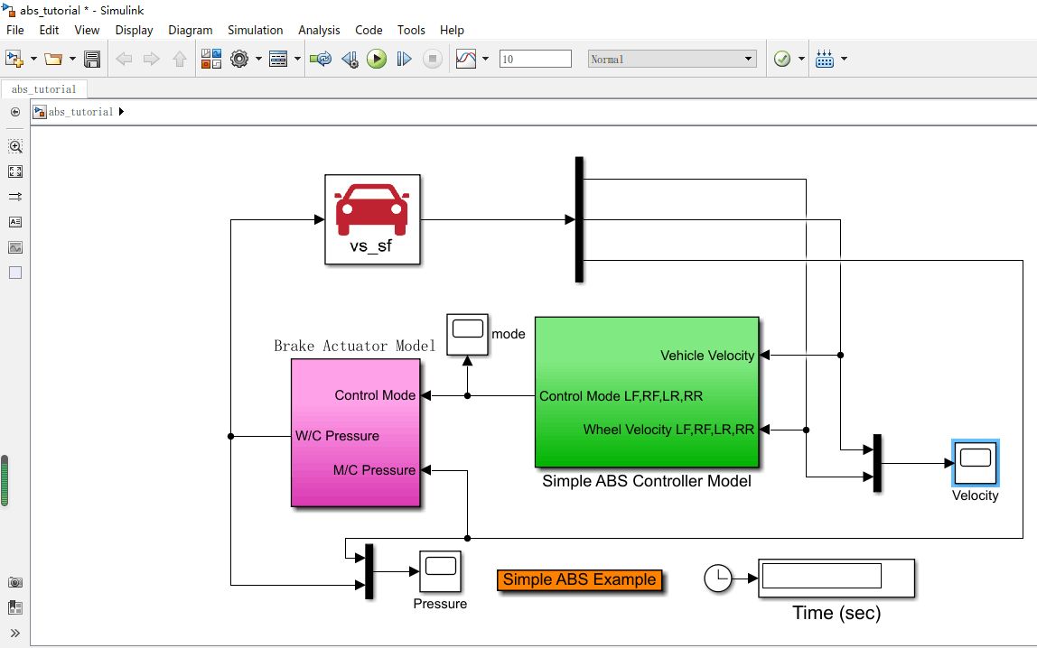 006.【自动驾驶】CarSim&Simulink联合仿真之建立到Simulink的新...