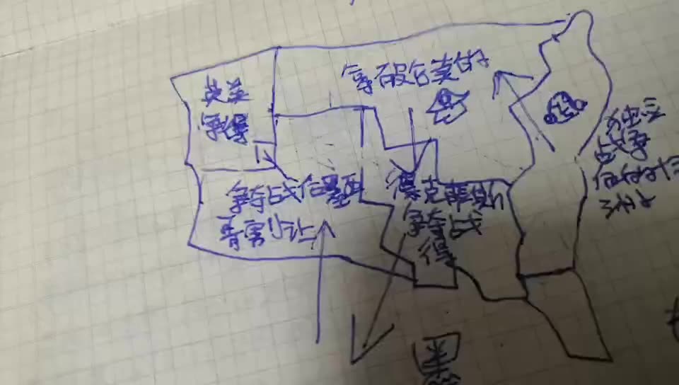 美国的崛起,独立战争,美国宪法,1800年大选,1812年战争,德克萨斯争夺...