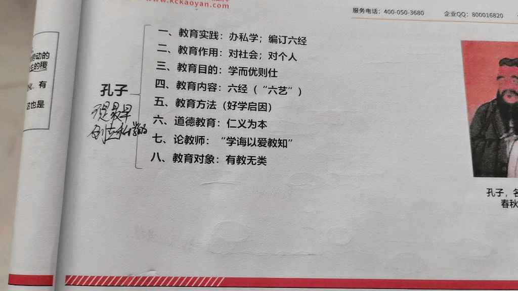 孔子前四点 教育实践,作用,目的,内容。
