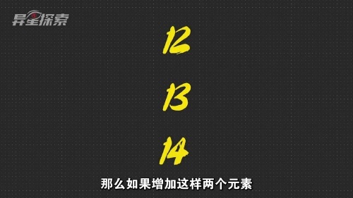 我们生活在真实世界的几率不到十亿分之一?虚拟世界