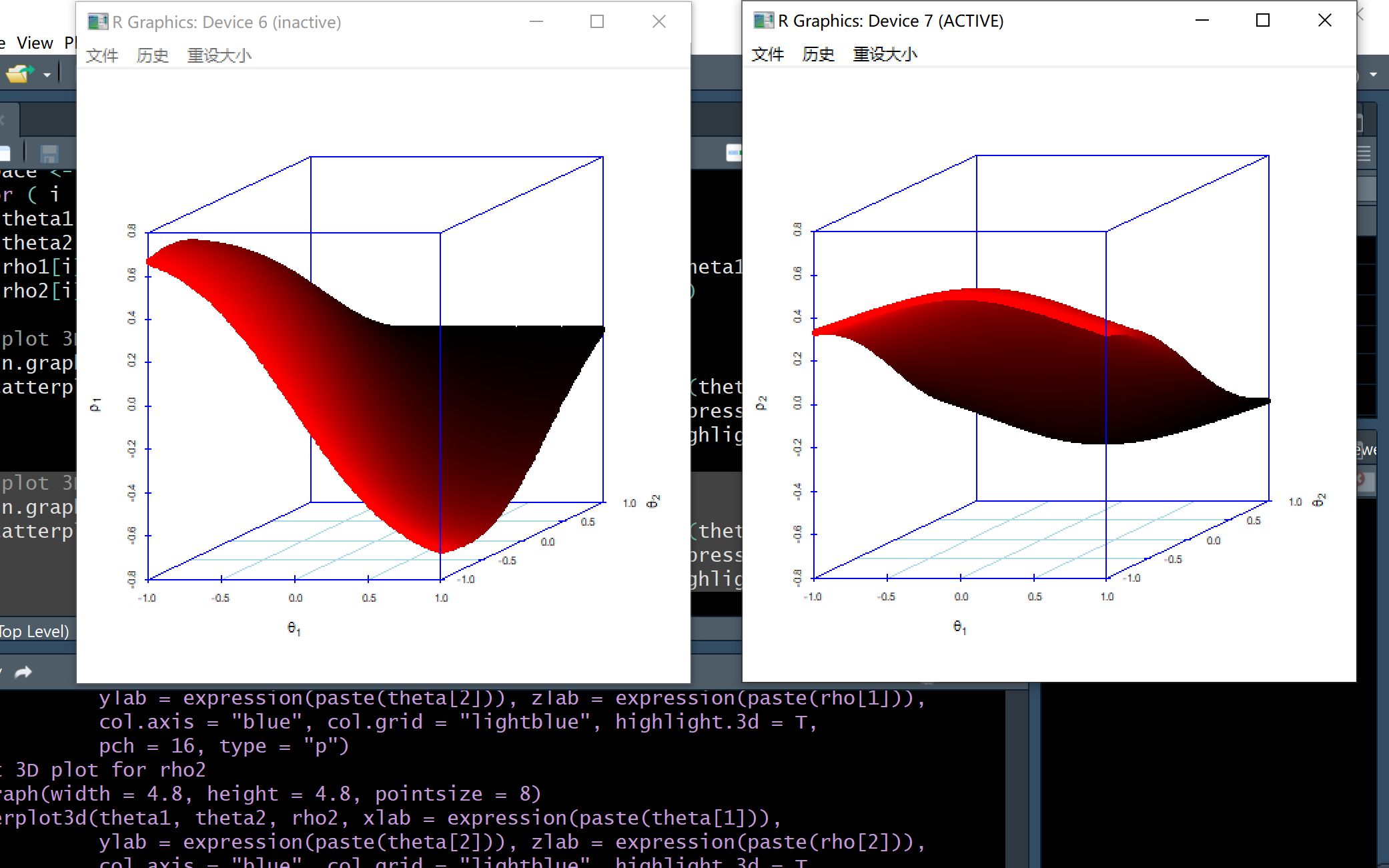 《时间序列分析及应用 R语言》课后习题详解:第四章 平稳时间序列...