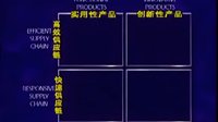 供应链管理2-协调供需关系