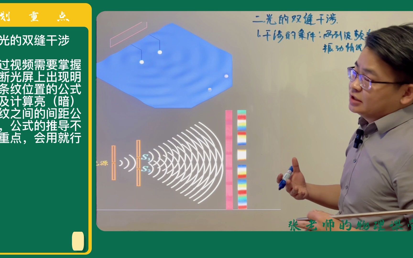 【一听就懂的高中物理】【光】2.光的双缝干涉