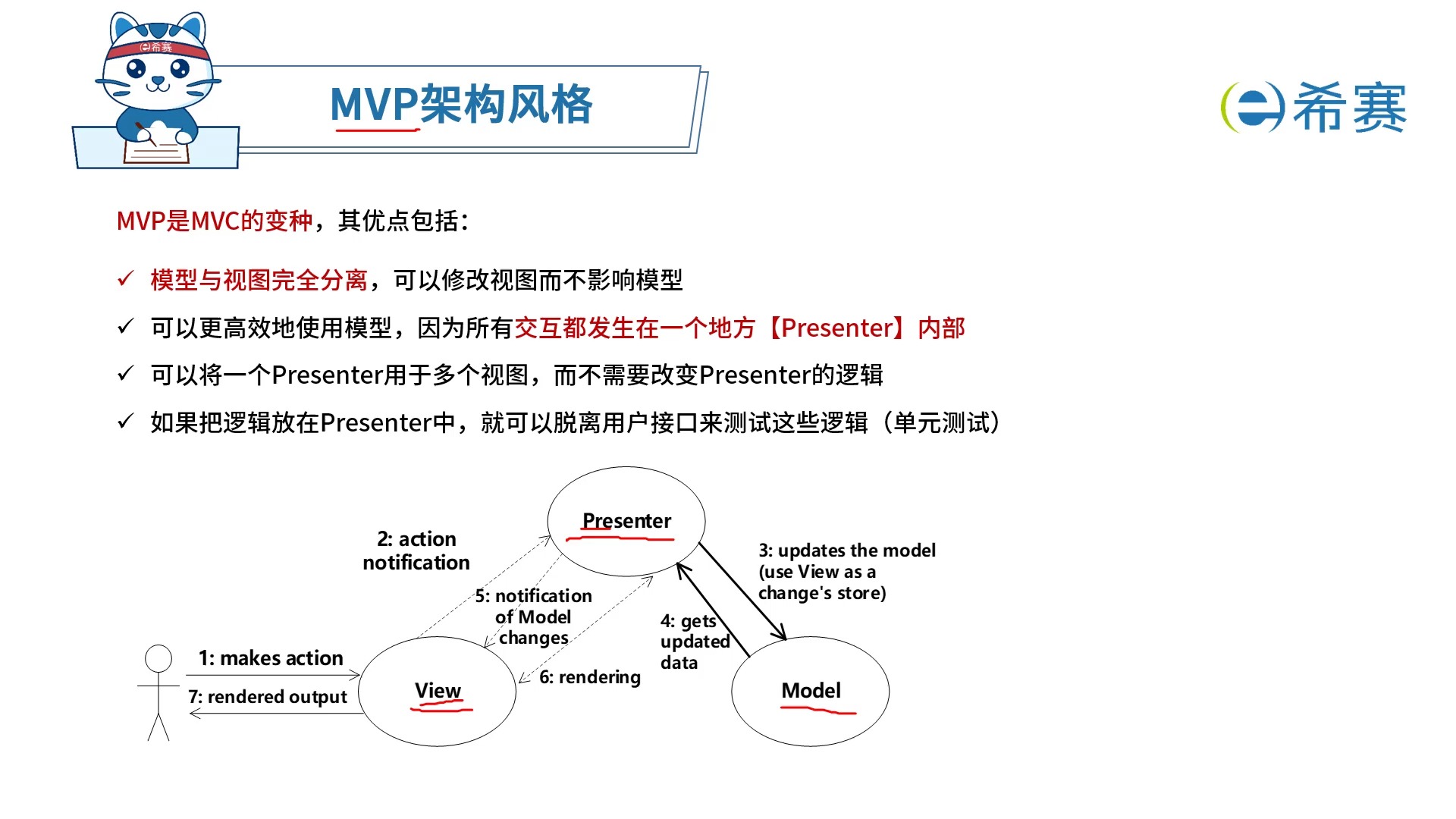 8.06. MVP架构风格