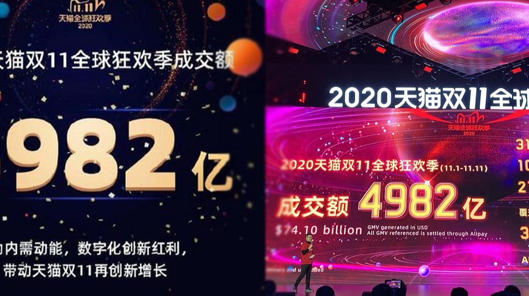 创纪录!天猫双11总交易额4982亿元,剁手的你贡献了多少?