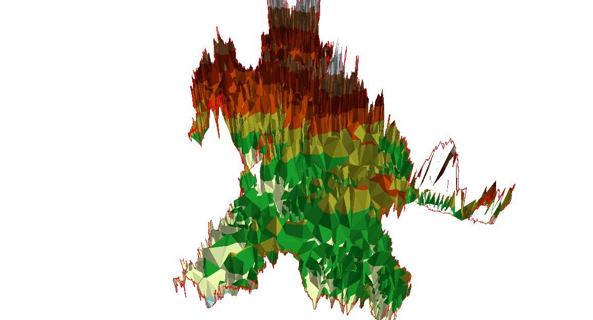 arcGIS制作高程图