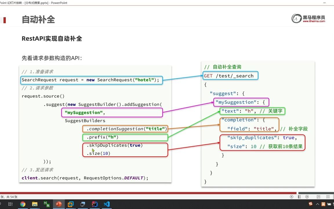 SpringCloud微服务架构07-12-自动补全-RestAPI实 - 抖音