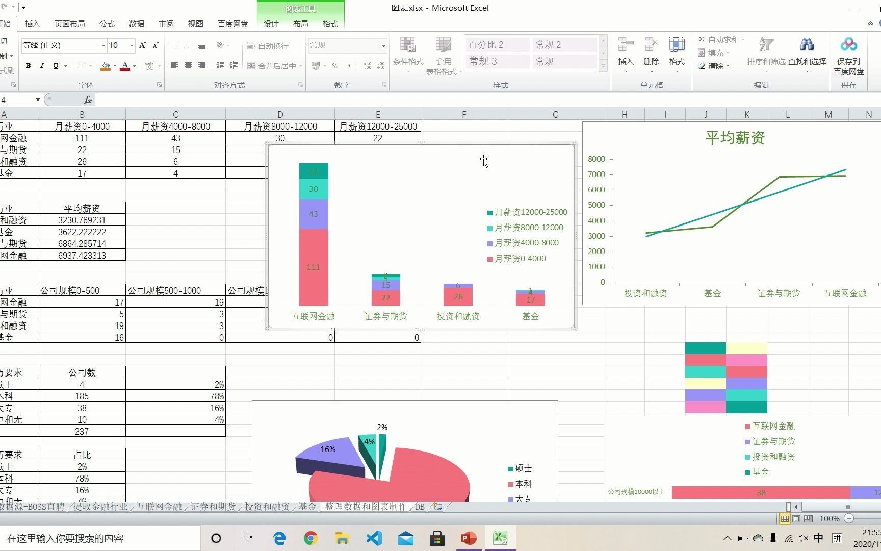 期末大作业——数据面板