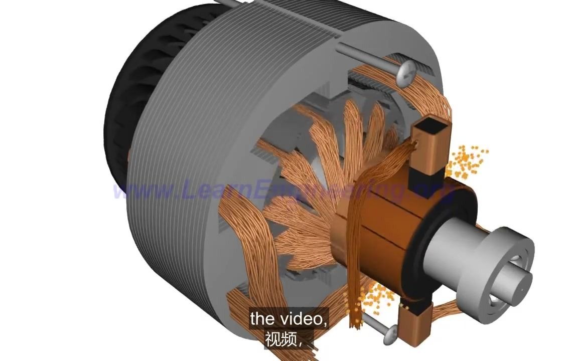 绕线转子电机是如何工作的?