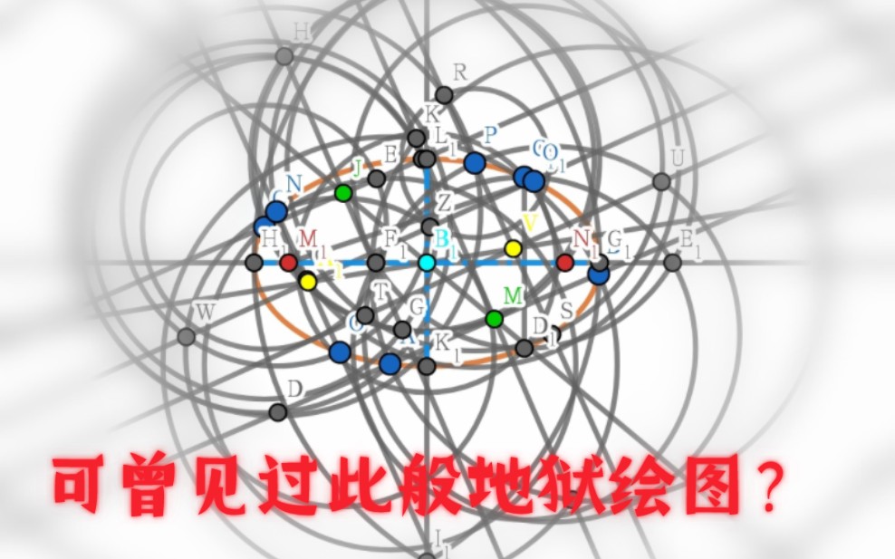 尺规作图,何以寻得椭圆之焦点?