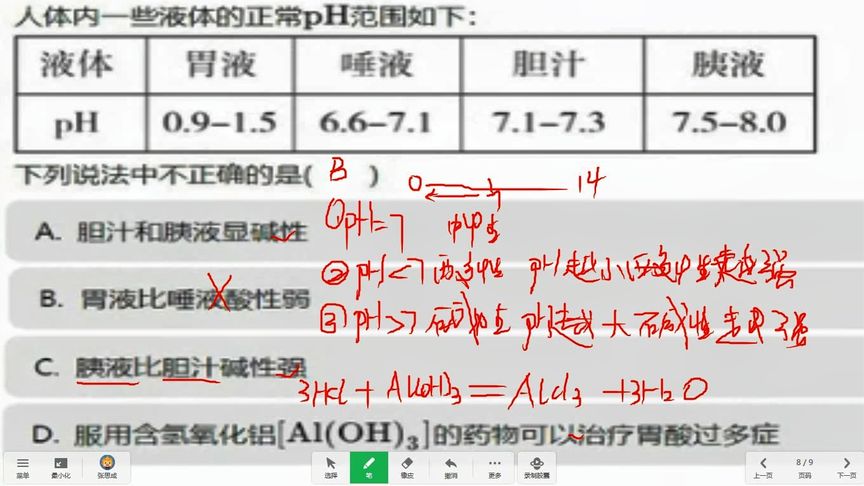 初中化学:溶液酸碱性强弱的考察及pH值表示的意义和注意事项