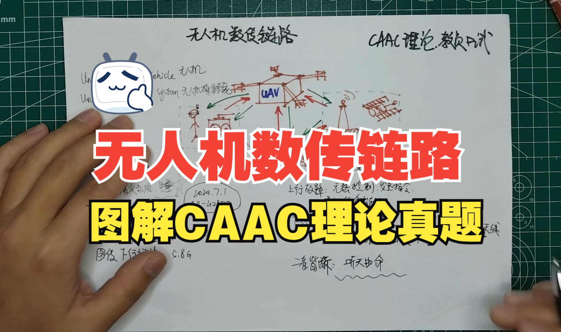 【知识分享】无人机通讯链路之数传链路 CAAC理论及教员考试真题...