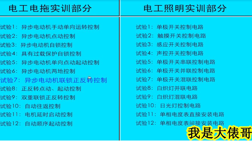 电工仿真软件第一节:14个电气元件的介绍,新手入门必备