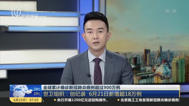 全球累计确诊新冠肺炎病例超过900万例:世卫组织——创纪录 6月21日...