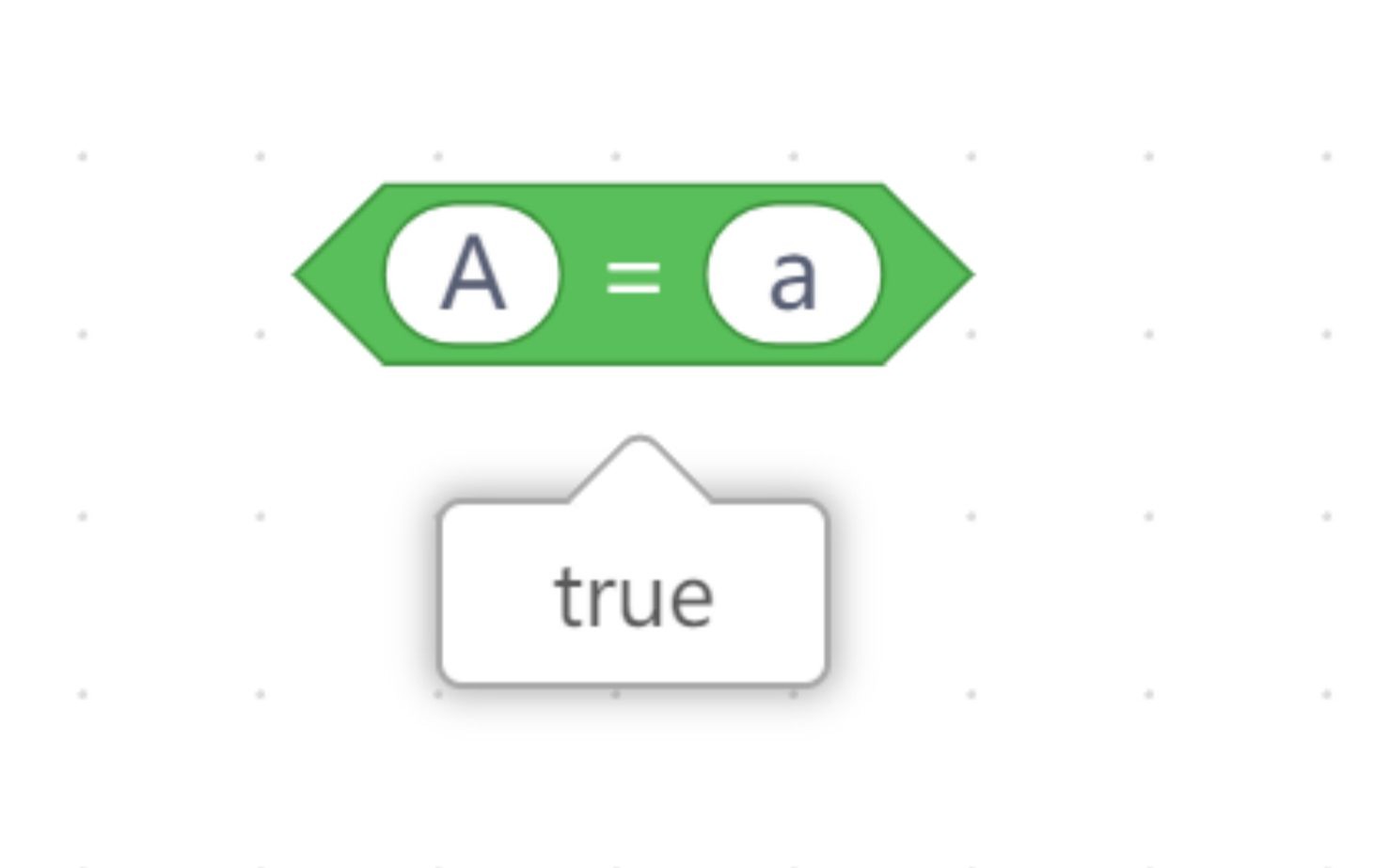 【Scratch实用小技巧】A=a?有趣的bug,怎么解决?