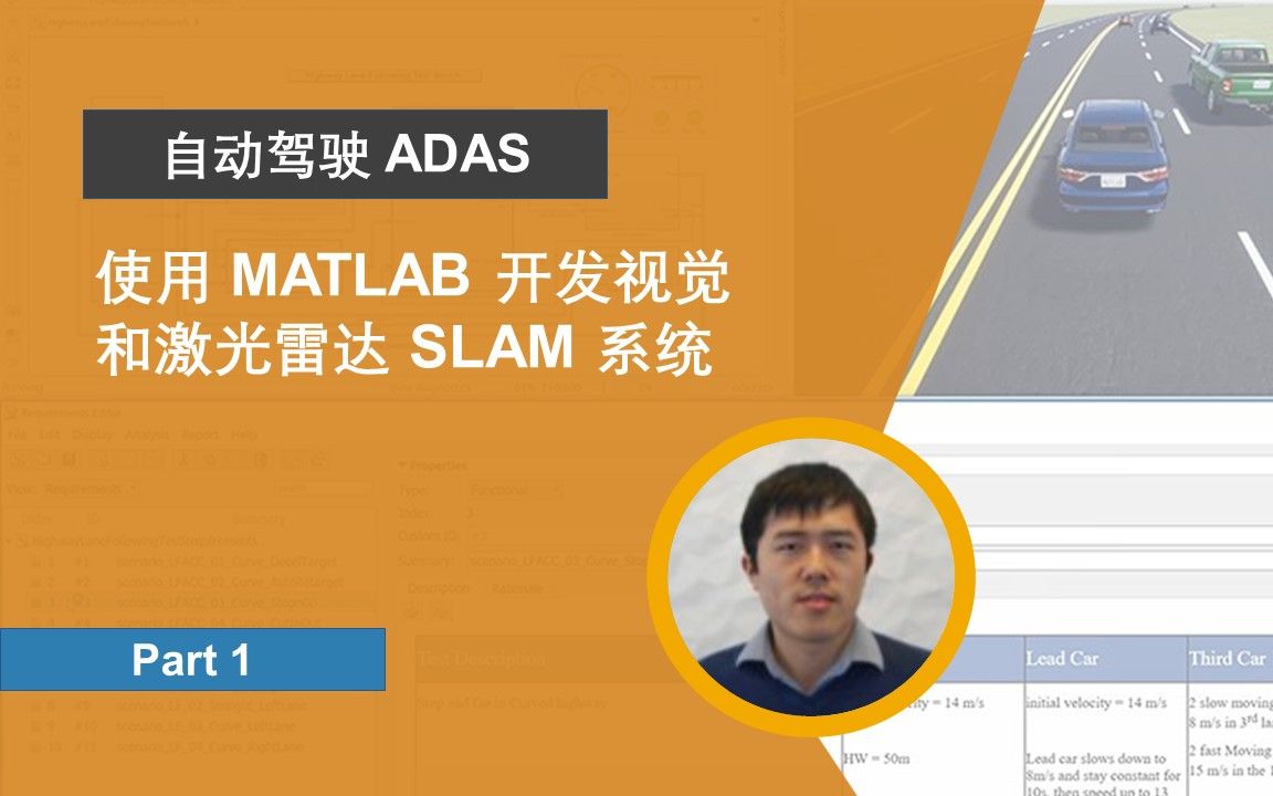 【自动驾驶ADAS】P1 - 使用MATLAB开发视觉和激光雷达 SLAM系统