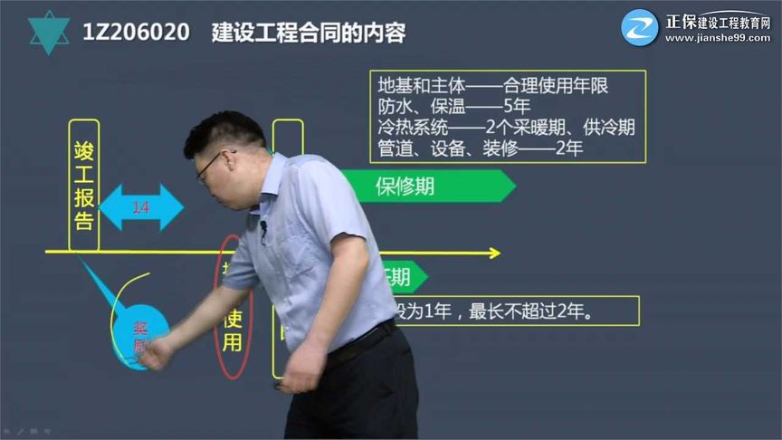 进击的2021一级建造师:缺陷责任期与质量保修期