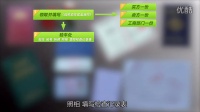 手把手教你二手车过户流程