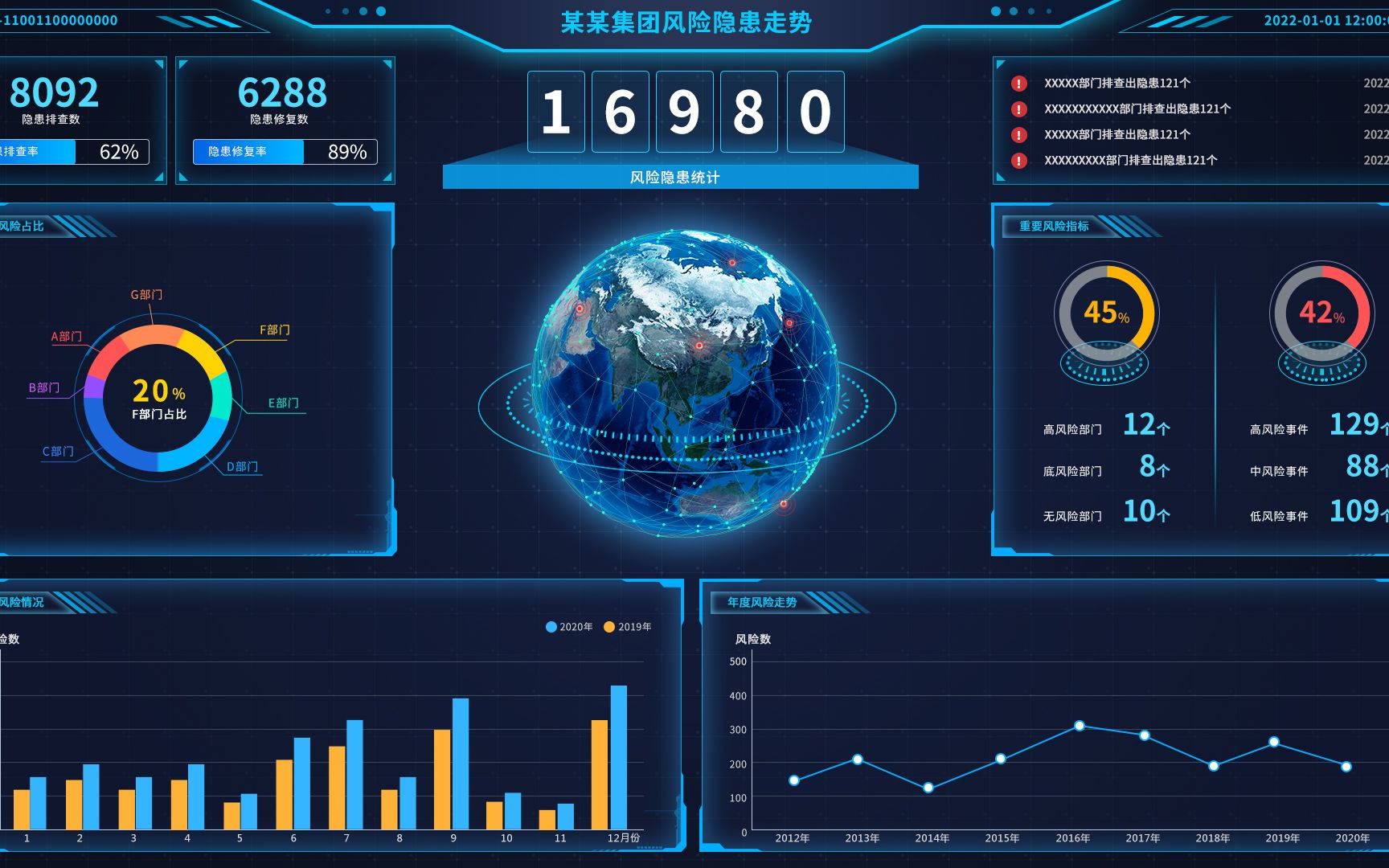 Html+Css大数据可视化界面布局开发