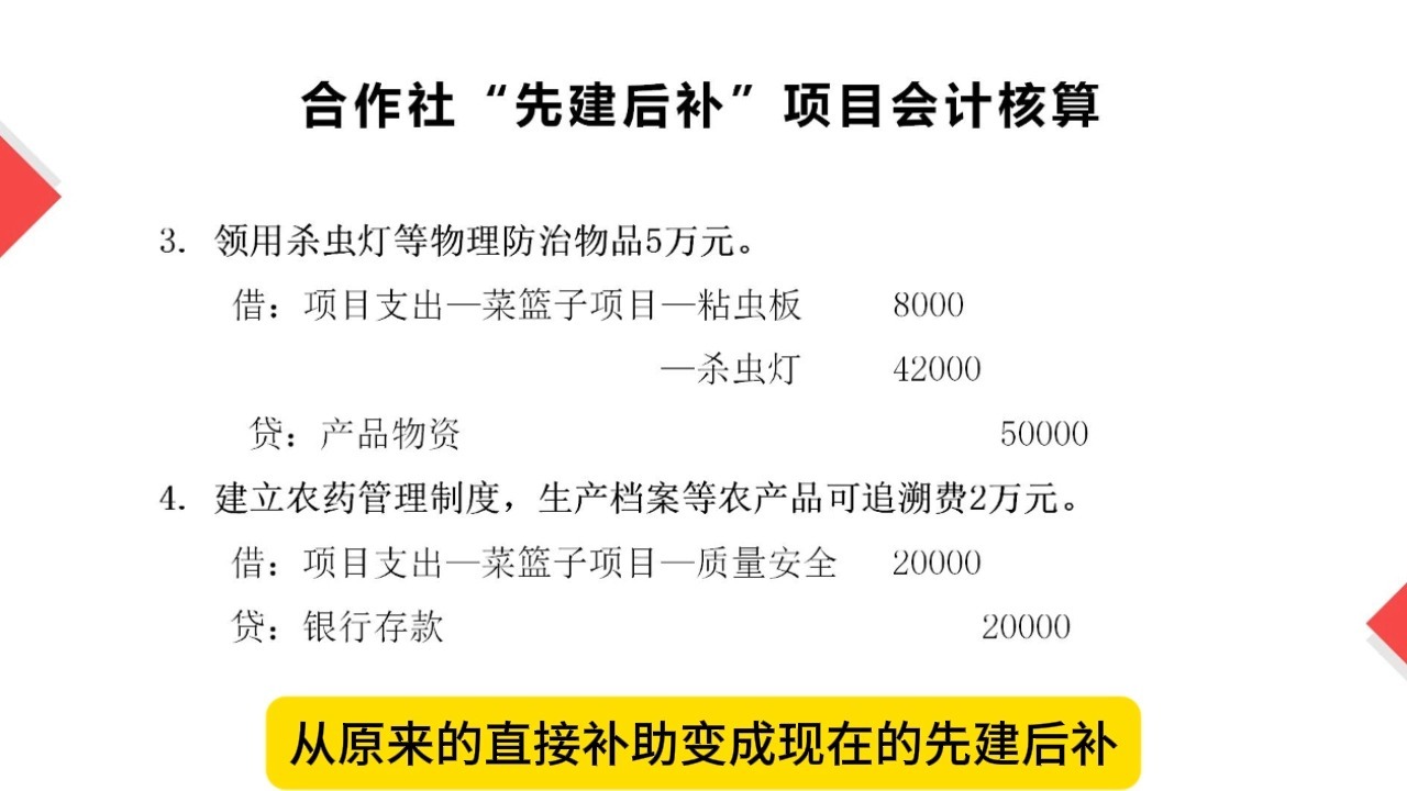 农村经济合作社“先建后补”项目会计核算流程!