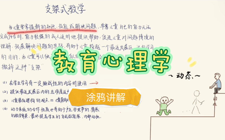 支架式教学