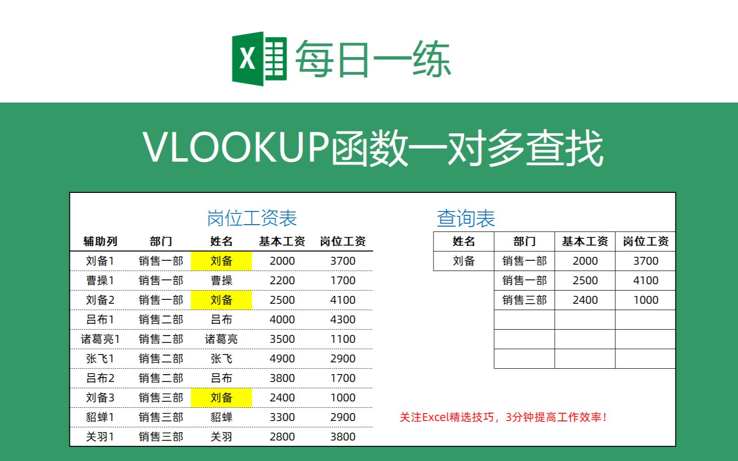 【Excel】VLOOKUP函数一对多查询,解决查找列有重复值的疑难杂症!