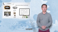 11、(0505)齿轮传动原理v4