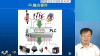 044.无源信号接入接法