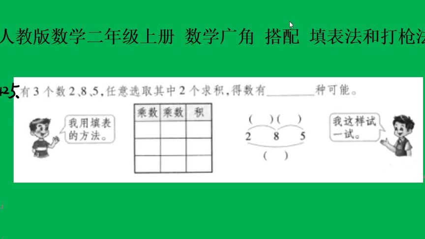 人教版数学二年级上册 数学广角 搭配 填表法和打枪法