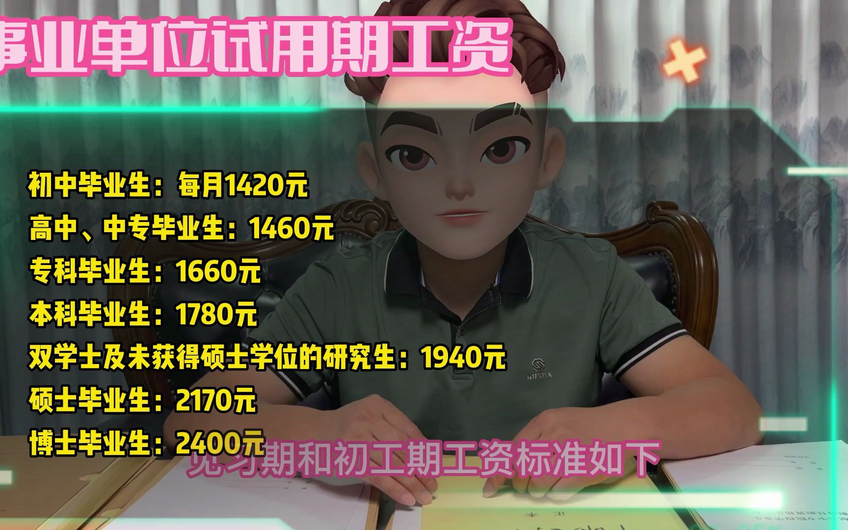 事业单位试用期工资怎么算,每月多少钱?