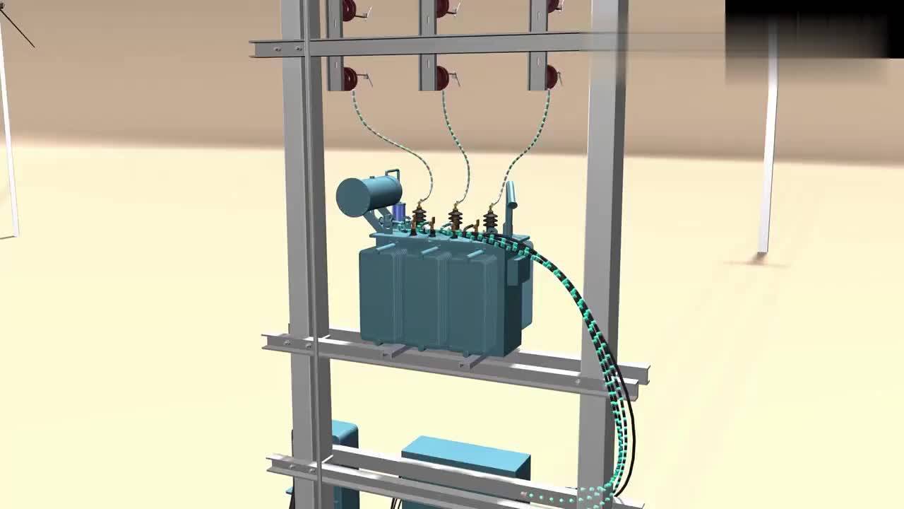 一分钟了解变压器的结构和工作原理。