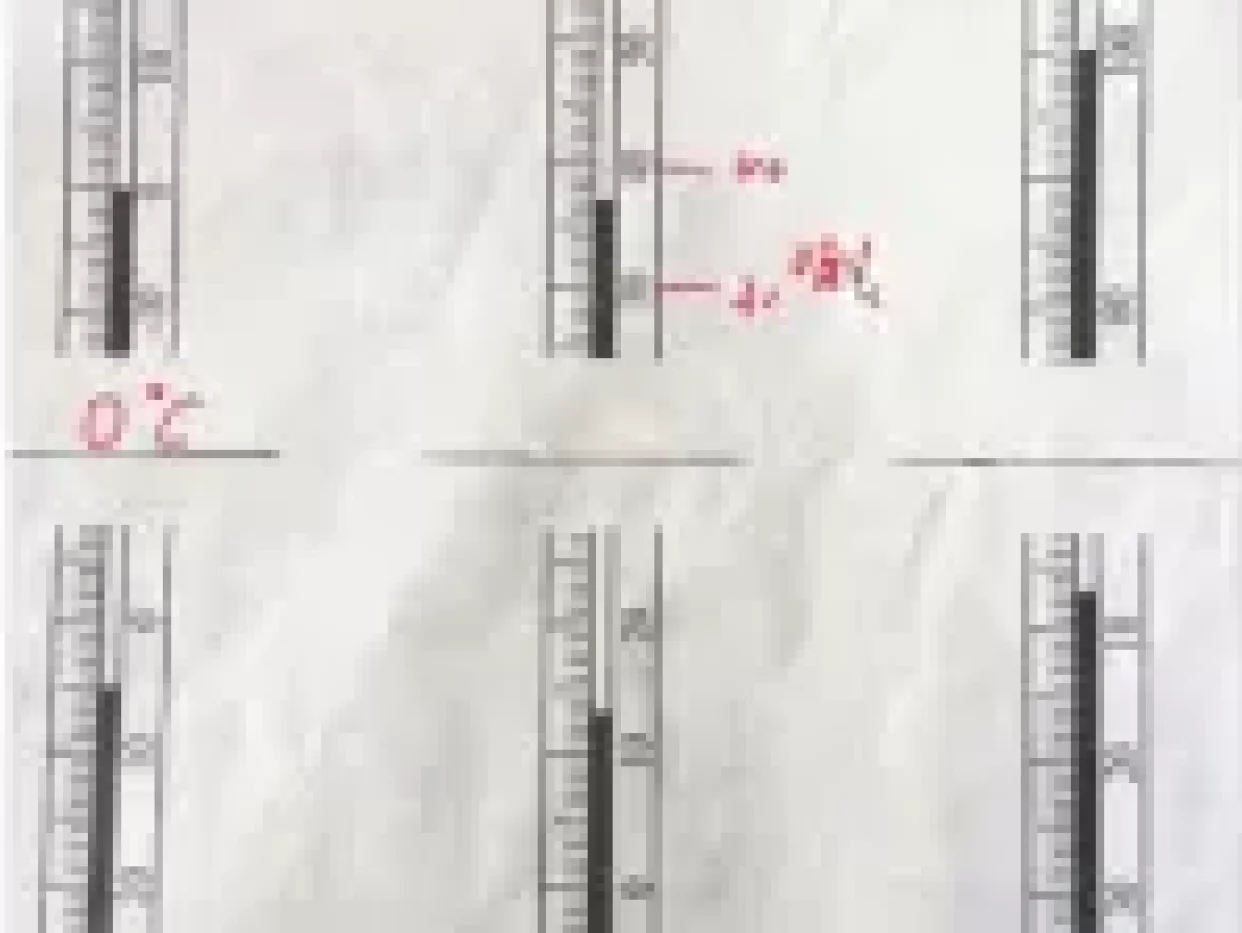 温度计的读法和使用方法