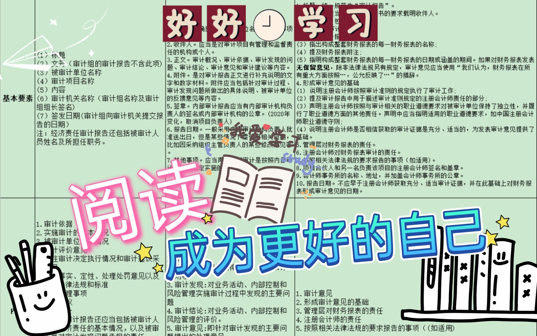 中级审计师——第一部分 第九章 审计报告
