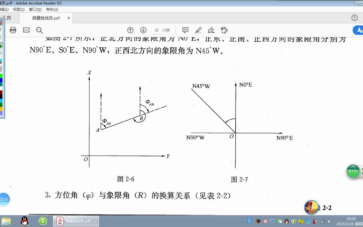 4、第二章、方位角、坐标增量、误差计算