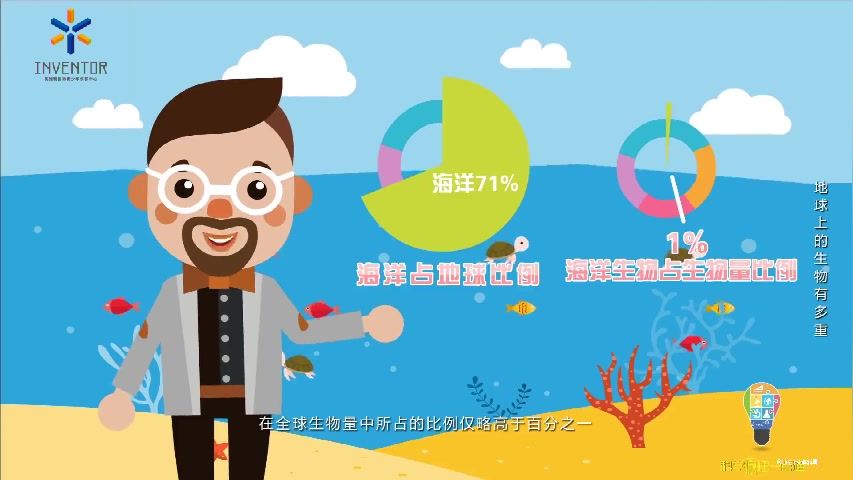 【科普】地球上的生物到底有多重