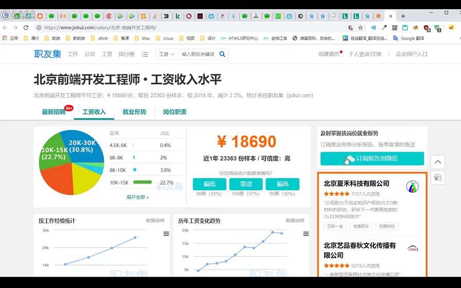 2019web前端趋势剖析,企业知识点属性详细讲解,编程思维最关键