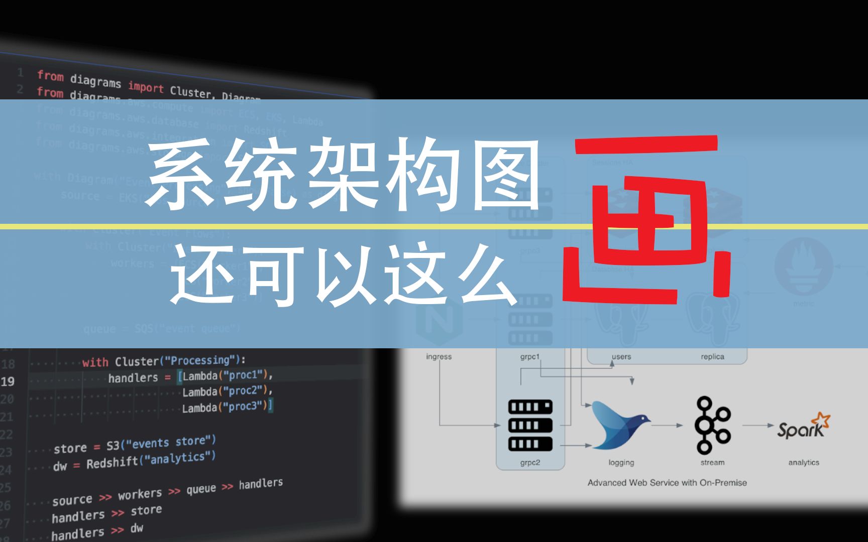 【教程】系统架构图还可以这么“画”,架构即代码工具