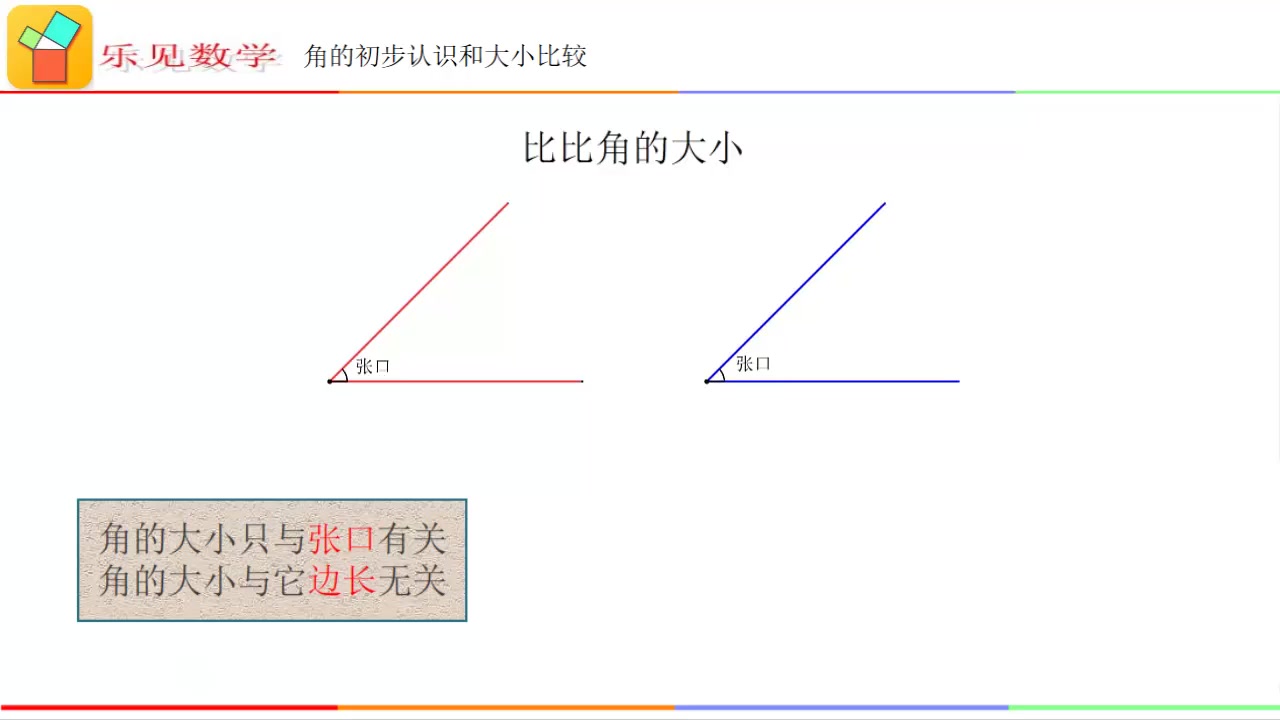 角的大小与边长的小秘密