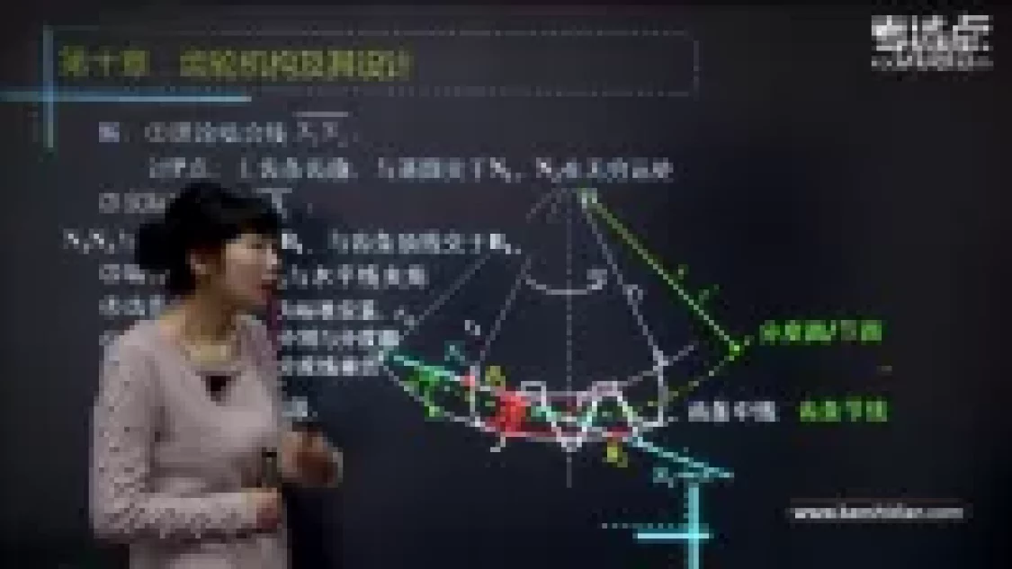 第19讲 齿轮机构及其设计(二)