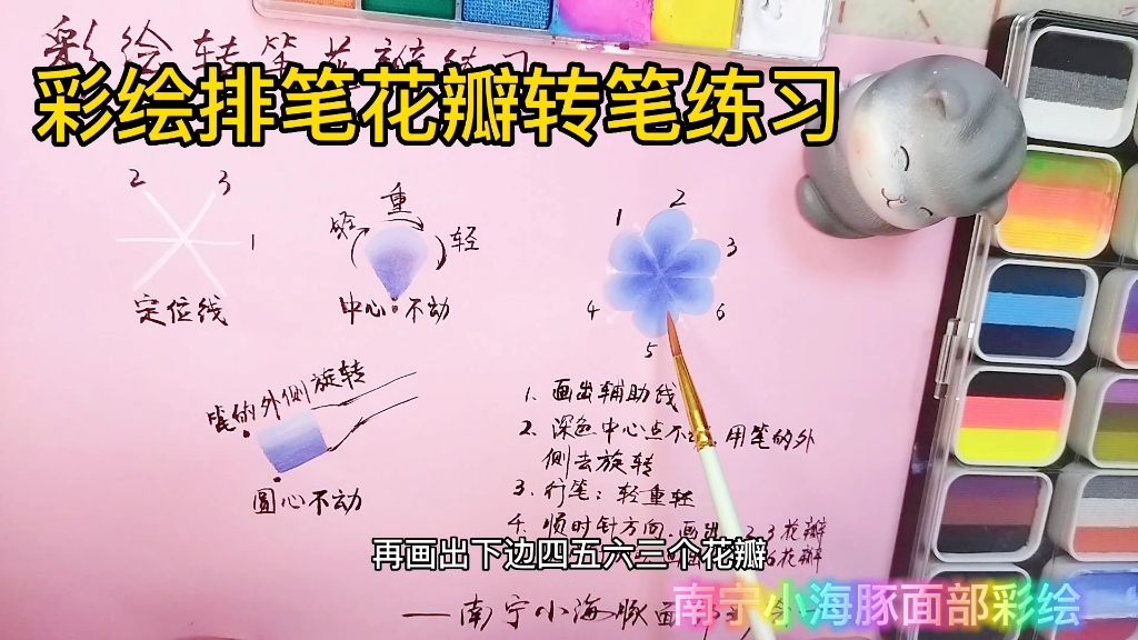 彩绘排笔花瓣转笔练习技巧 干货分享,人脸彩绘,面部彩绘,儿童脸部彩绘...