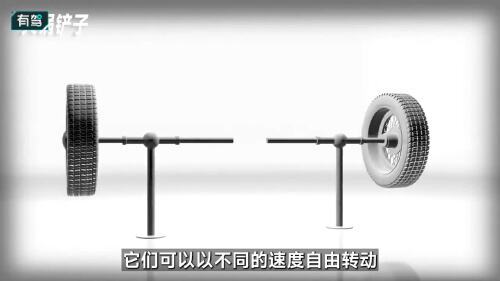 男人的减速器,3D动画解析差速齿轮的运行原理!